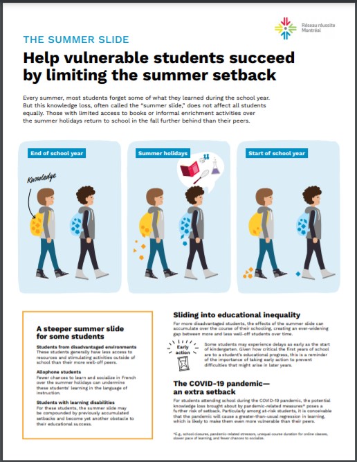 The summer slide | Montreal Hooked on school