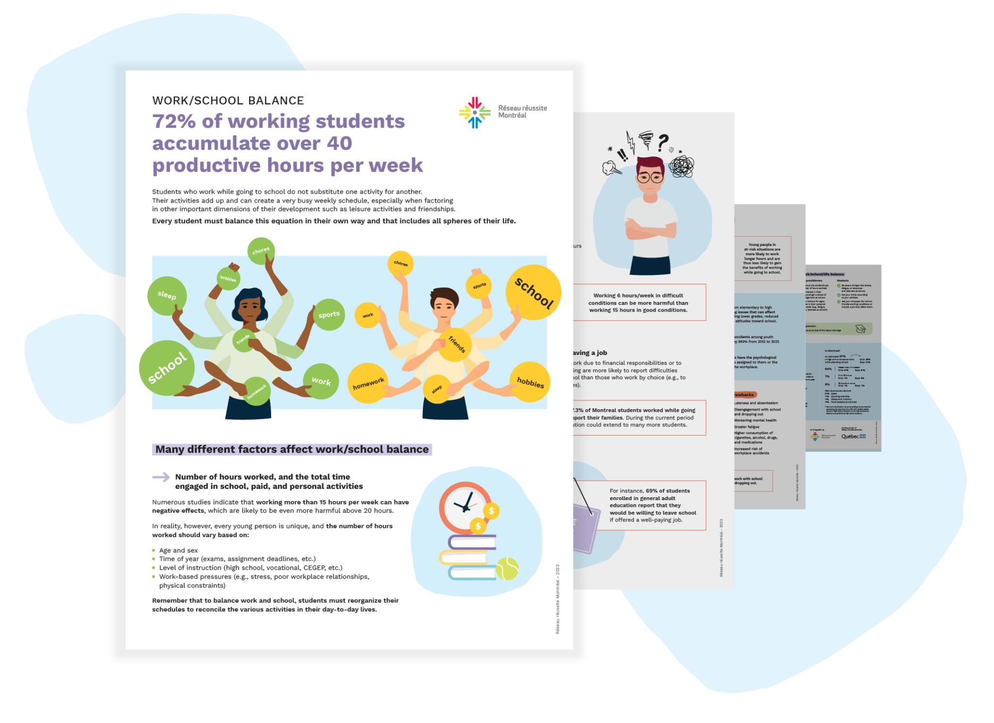 [Infographic] Work/school balance | Montreal Hooked on school