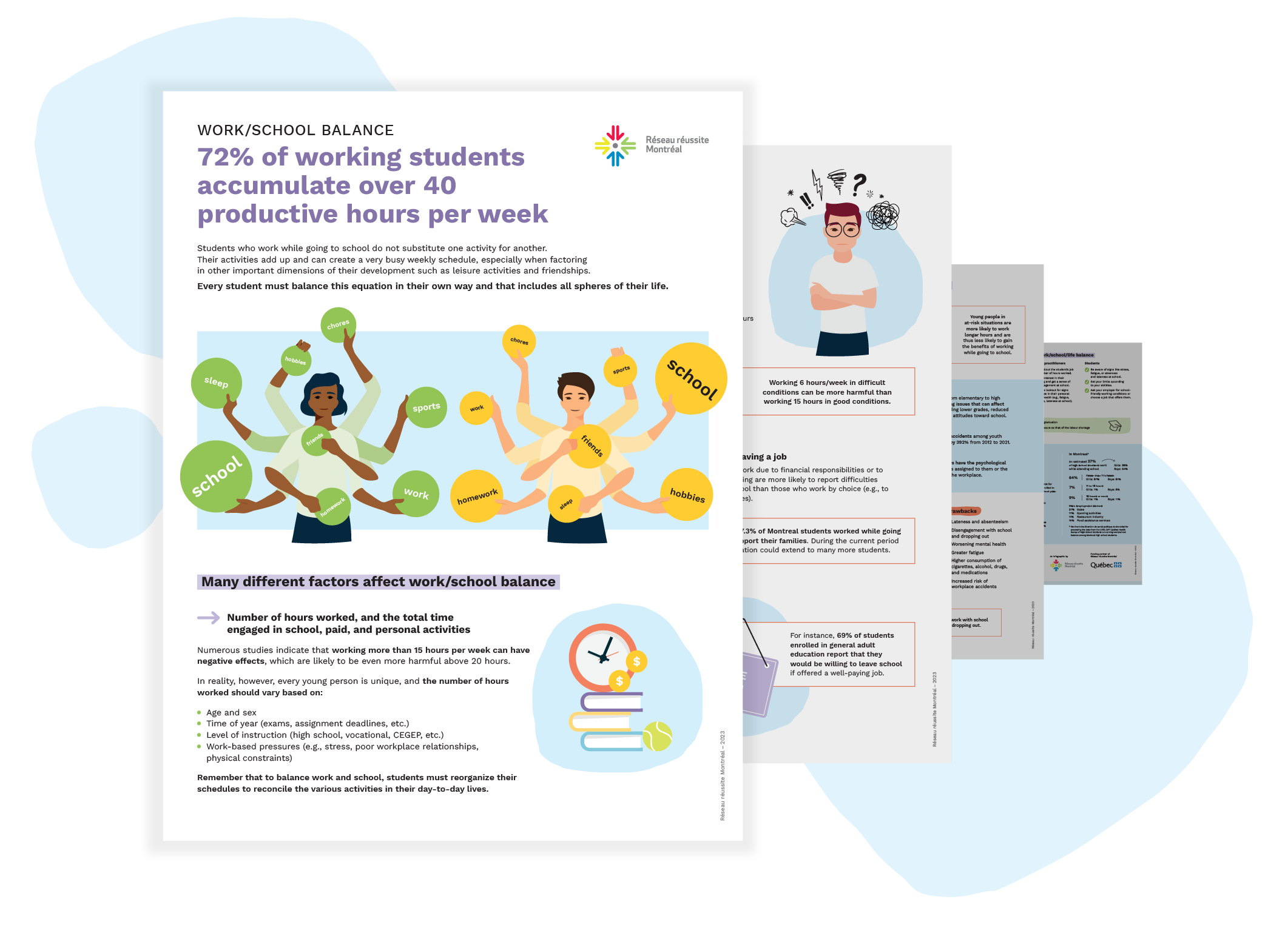 Infographic Work school Balance Montreal Hooked On School Infographic Work school Balance Montreal Hooked On School